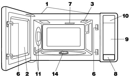 Microwave Parts – Perth Appliance Spares